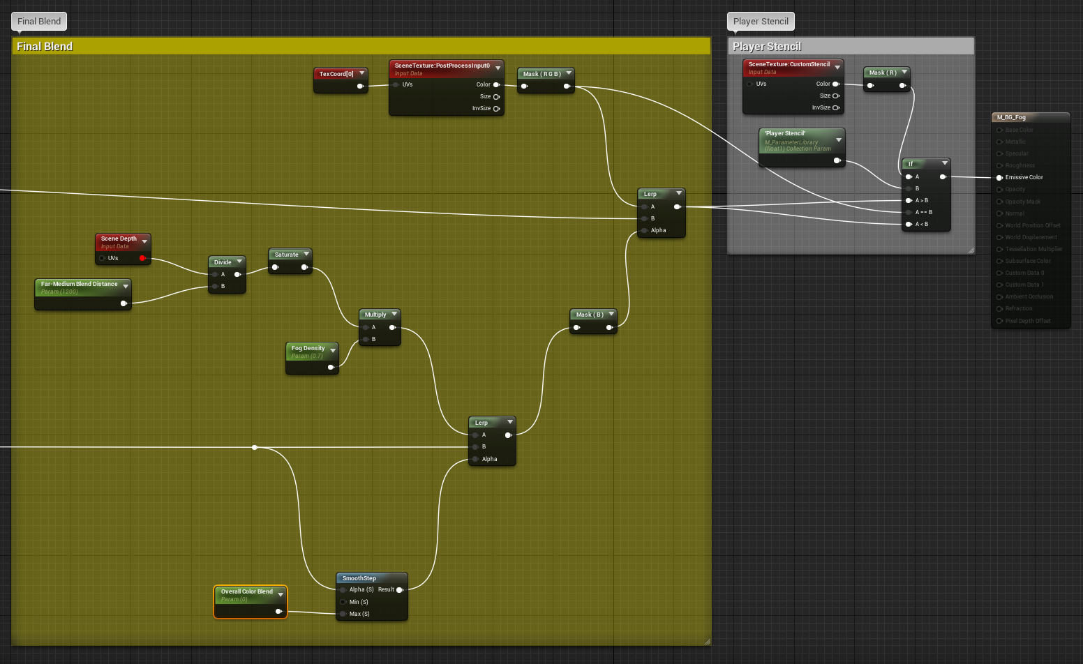 Scene Depth Post Process Material in UE4 · Douglas Halley